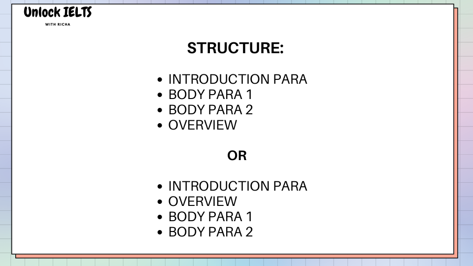 How to answer line graph essay in IELTS writing task 1 Academics